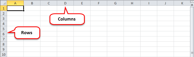 Best Basic Excel Formulas | Top 10 Excel Formulas For Any Professionals