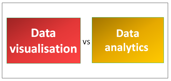 Data visualisation vs Data analytics | 7 Best Distinction You Need to Know