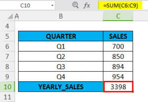 SUM Function in Excel(Formula,Examples) | How to Use SUM in Excel?