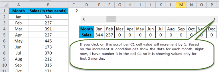 Column Chart in Excel (Types, Examples) | How to Create Column Chart?