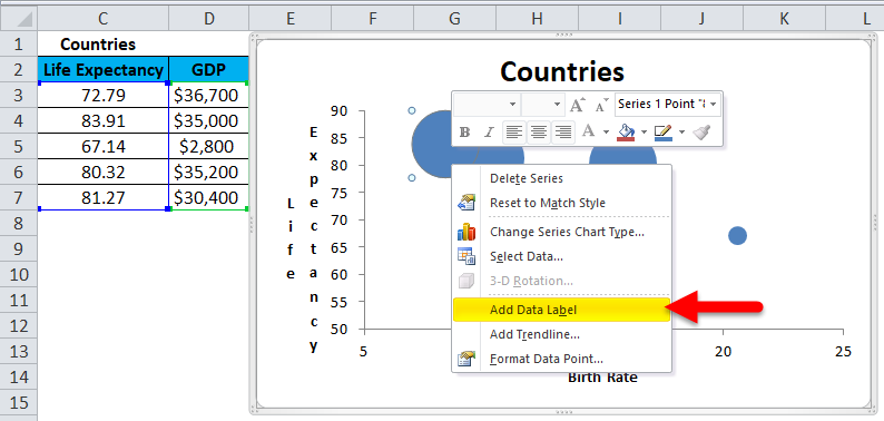 How To Quickly Create Bubble Chart In Excel Extendoffice