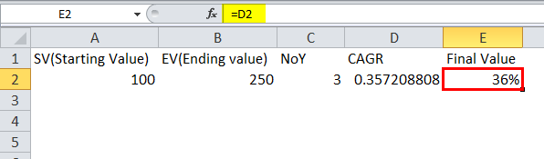CAGR Formula in excel (Examples) | How to Use CAGR Formula?