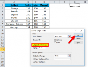 How to use phstat in excel anova - nutssenturin
