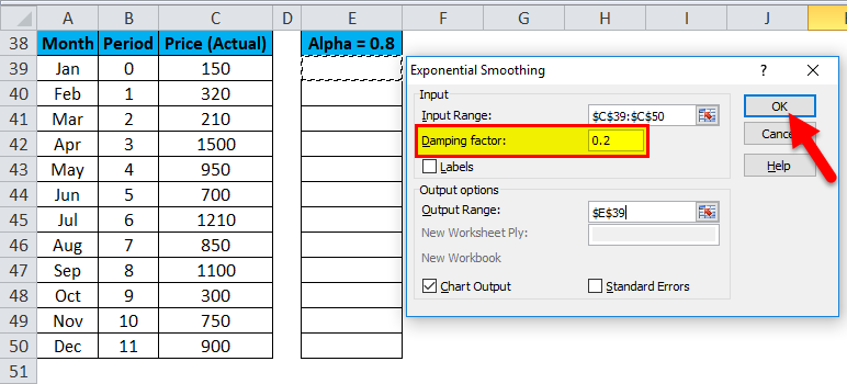 Exponential Smoothing in Excel (Examples) How To Use?