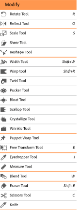 Adobe Illustrator Tool | Types of Adobe Illustrator Tools