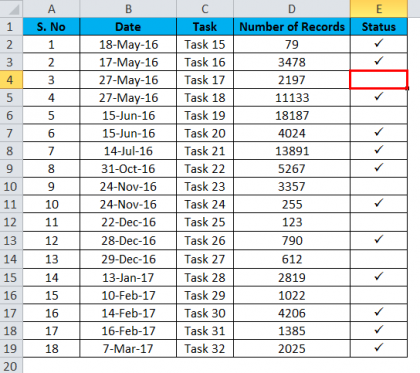 CheckMark in Excel (Examples) | How to insert checkmark symbol?