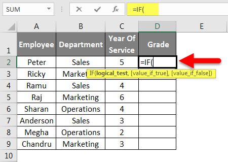 Formula for Grade in Excel | How to use Formula for Grade in Excel?