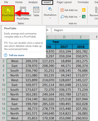 Shortcut to Merge Cells in Excel (Examples) | How To Use Shotcut keys?