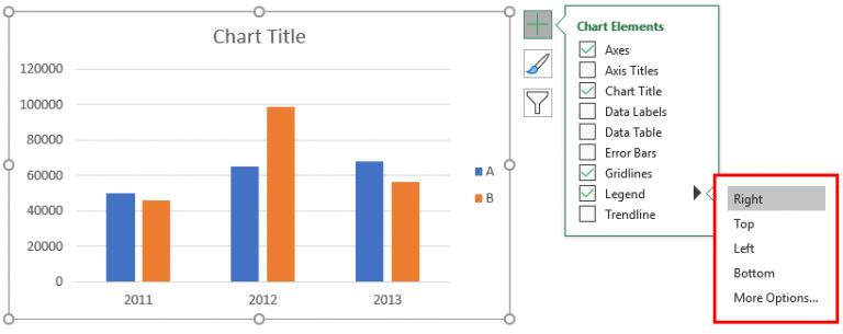 Legends in Chart | How To Add and Remove Legends In Excel Chart?