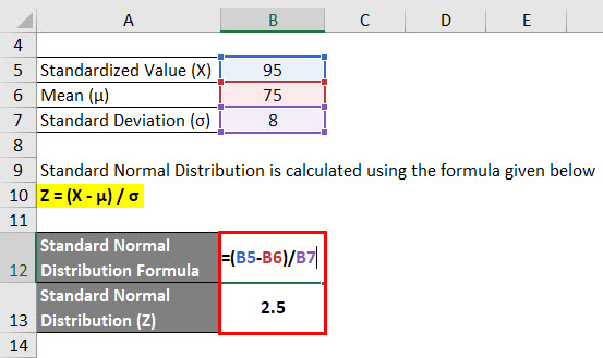 Normal Distribution Solutions Examples Formulas Videos