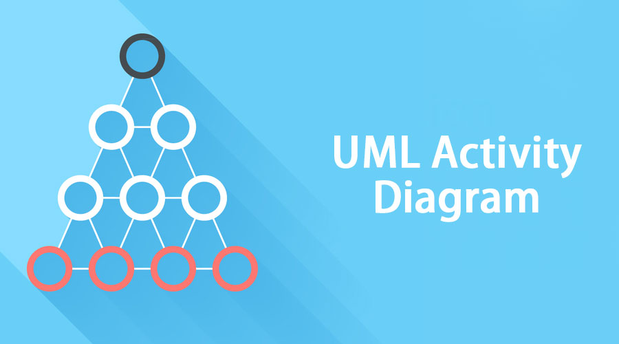 UML Activity Diagram | Symbols and Components Of UML with Example