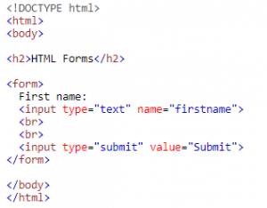 HTML Form Controls | Learn Top 10 Useful Contols Of HTML Form