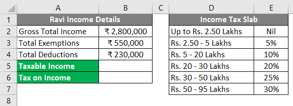 Calculate Income Tax in Excel | How to Calculate Income Tax in Excel?