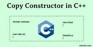 Copy Constructor in C++ | Learn How Copy Constructor Works With Rules
