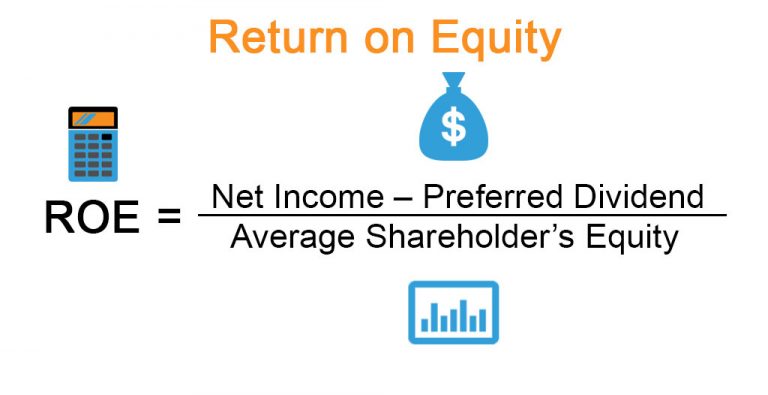 Return on Equity | Examples | Advantages and Limitations of ROE