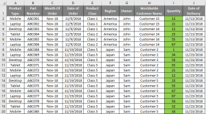 Power BI Icon | How to Apply Icon Sets in Power BI Desktop?