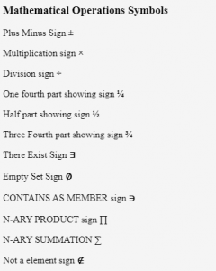 Introduction to Symbols in HTML | List of Symbols in HTML And Examples