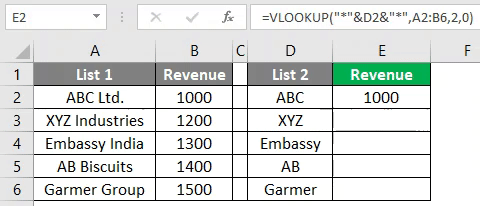 Compare Two Lists in Excel | How to Compare Two Lists in Excel?