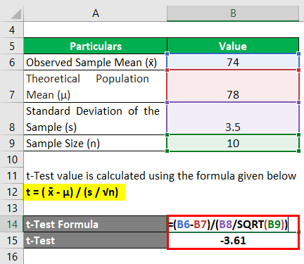 t-Test Formula | How to Calculate t-Test with Examples & Excel Template