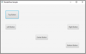JavaFX BorderPane | Learn How to Implement JavaFX BorderPane?