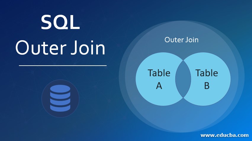 SQL Outer Join | Top 4 Types of Outer Join in SQL You Need To Know