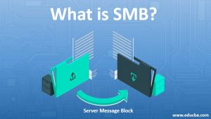 What is SMB? | How it Works | Features & authentication protocol of SMB