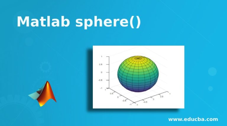 Matlab sphere() | Syntax and Examples of Matlab sphere()