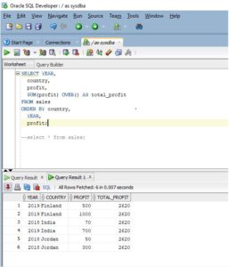 Oracle Window Functions | Examples of Oracle Window Functions