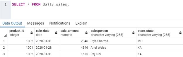SQL DELETE Row | How to Implement SQL DELETE ROW | Examples
