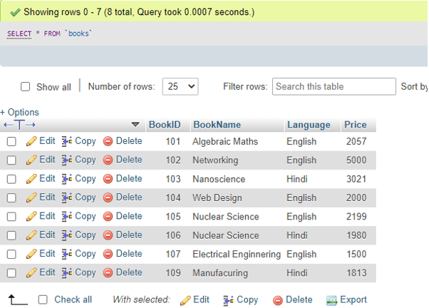 MySQL MOD() | Syntax | Examples to Implement MySQL MOD()