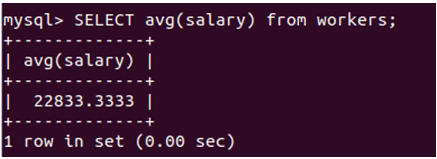 SQL Ceiling | Syntax and Examples of SQL Ceiling