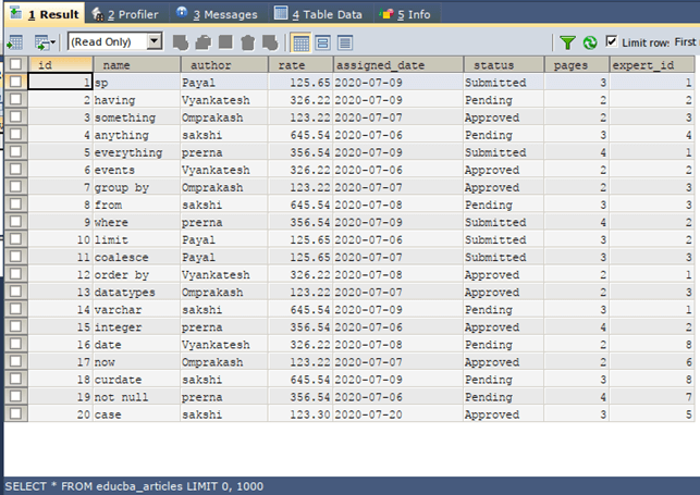 Sql If Then Else简介浅谈sql的if Then Else 当处理条件性语句和在sql中基于某些条件的满足 掘金