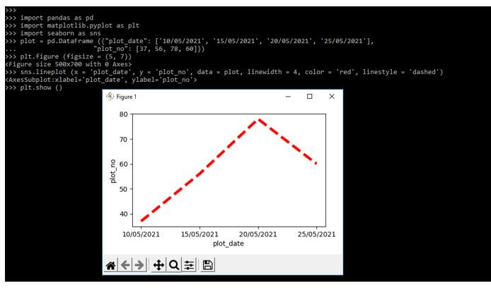 Seaborn时间序列简介Seaborn时间序列简介 Seaborn时间序列是一种特殊的数据类型，我们观察每一次的操作集 - 掘金